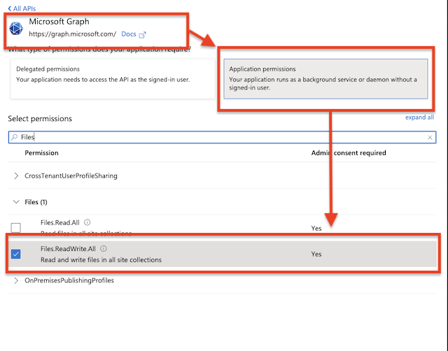 Crush11wiki: SharePoint Integration